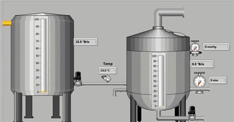 Inline Process Refractometers For Fruit Juice Concentrate Production In Line Process