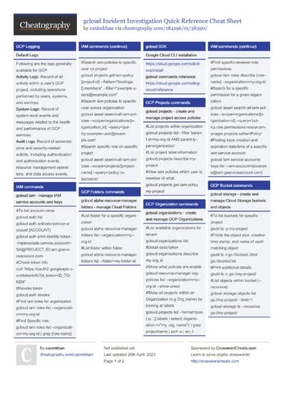 19 clouds cheat sheets cheat sheets for every occasion