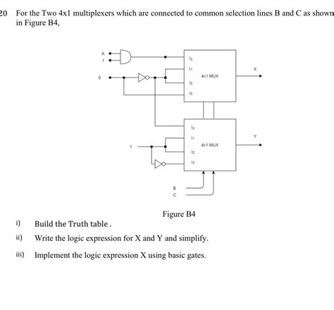 Solved 20 For The Two 4xl Multiplexers Which Are Connected