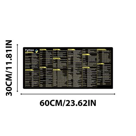 nmdmisc python cheat sheet mouse pad for software engineers hackers and
