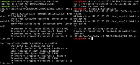 Port Forwarding CheatSheet IronHackers Ghostpp7