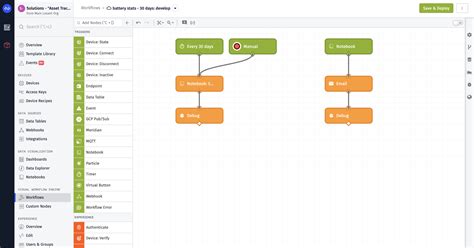Automating Unit Tests For Jupyter Python Notebooks Using Ipynb And Nbmake