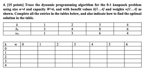 Solved Points Trace The Dynamic Programming Chegg