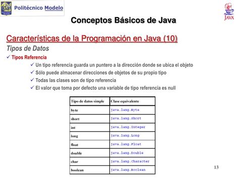 PPT Conceptos Básicos de Java PowerPoint Presentation free download
