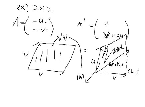 Linear Algebra Why Is The Definition Of The Determinant So Weird