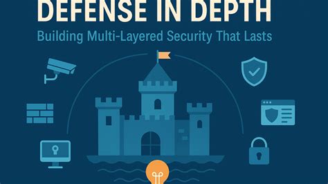 Defense In Depth Building Multi Layered Security That Lasts