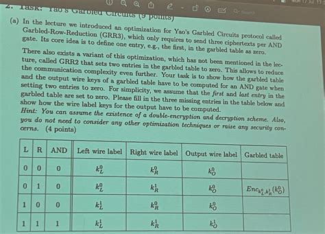 Solved A In The Lecture We Introduced An Optimization For
