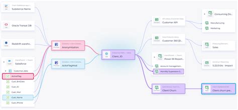 Metadata Management Quentin Vincenot