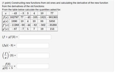 Solved 1 Point Constructing New Functions From Old Ones