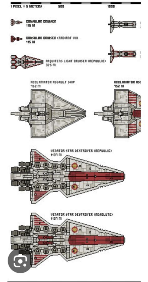 What Is The Scale Of The Ucs Venator R Legostarwars