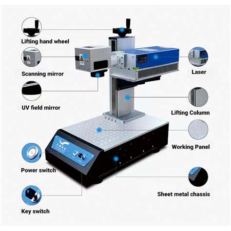 Laser Marking Machine For Screen Disassembly