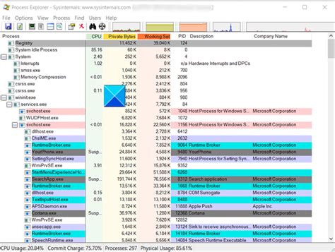 So Verwenden Sie Das Sysinternals Process Explorer Tool Für Windows 10