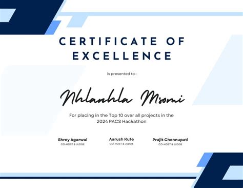 Nhlanhla Msomi On Linkedin Hackathon Soloproject Productivitytools