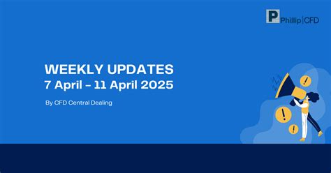 Cumulative Total Return What Is It Formula Calculate Example FAQ