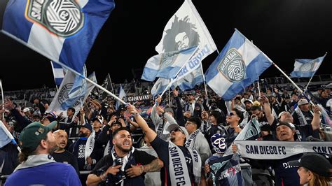 San Diego Fc Wallpapers Top Free San Diego Fc Backgrounds