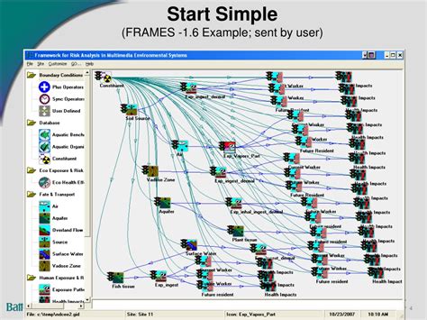 Ppt Example Constructing Conceptual Site Model Csm Diagrams Using The Simulation Editor