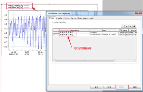 Mike水动力笔记7实测数据与模型输出结果的拟合对比 Csdn博客