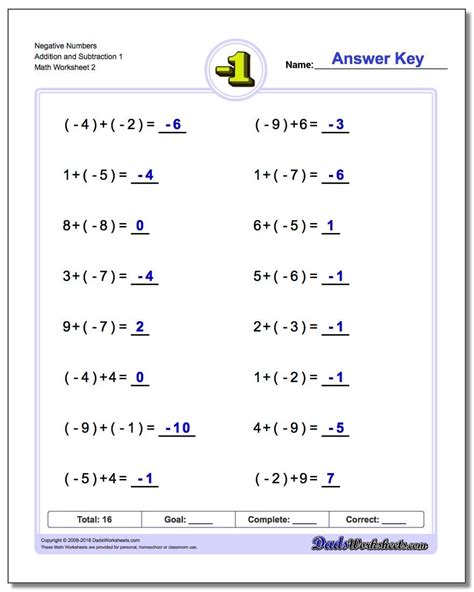 Adding And Subtracting Negative Numbers Worksheets