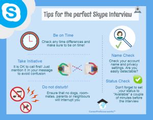 Things I Wish I Knew Before My Skype Interview