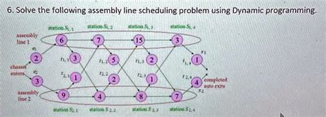 6 Solve The Following Assembly Line Scheduling Problem Using Dynamic