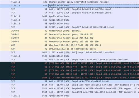 Github Hackereunjipython Tcp Handshake