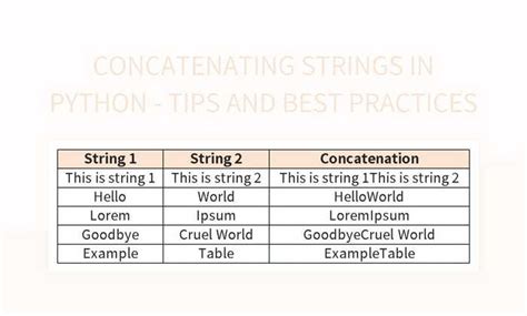 Concatenating Strings In Python Tips And Best Practices Excel