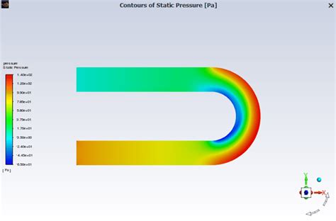 Using Ansys Fluents Gradient Based Optimization Padt
