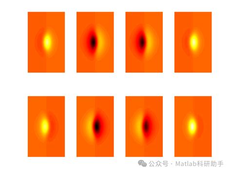 数据驱动的科学和工程：机器学习、动态系统和控制附matlab代码复杂机械系统计算动力学与数据驱动 Csdn博客