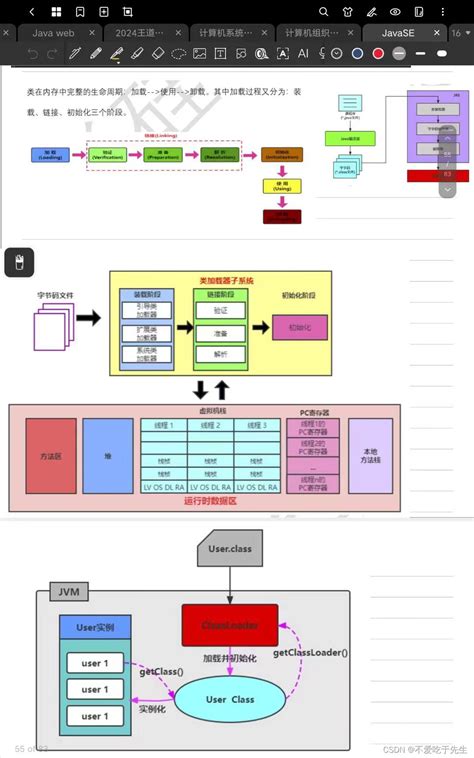 反射的理解与应用 Csdn博客