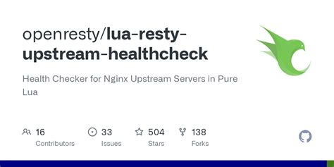 Github Openrestylua Resty Upstream Healthcheck Health Checker For