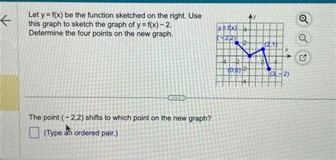 Solved Let Y F X Be The Function Sketched On The Right Use Chegg Com