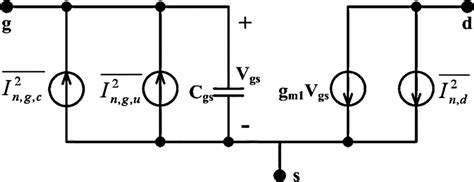 MOS Transistor Noise Model Including The Induced Gate Noise Download Scientific Diagram