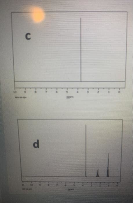 Solved Propose A Structure Consistent With Each Set Of Data
