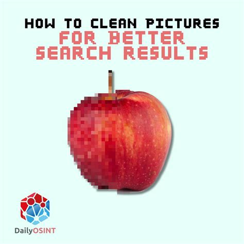 Dailyosint Powered By Socradar Xti® On Linkedin Osint Imint Investigation Cybersecurity