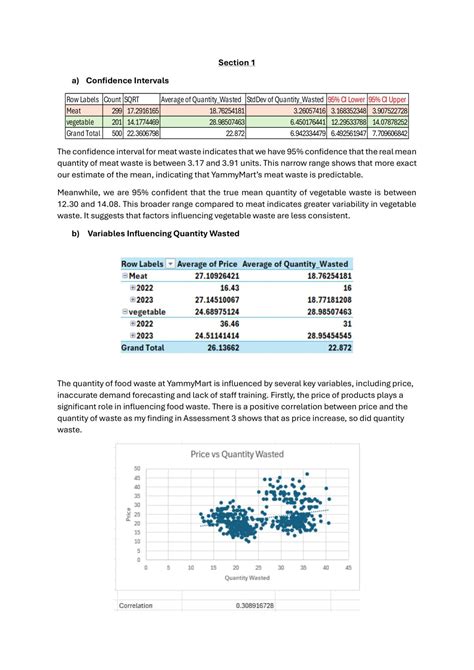 Assignment 4 Comm1110 Evidence Based Problem Solving Unsw Thinkswap