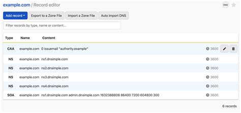 Use Caa Records To Prevent Issuing Unapproved Smime Certificates