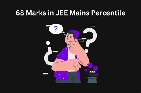 JSS Noida Cutoff JEE Mains