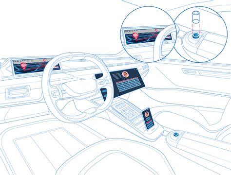 Vehicle Connectivity Software For Drivers Vnc Automotive