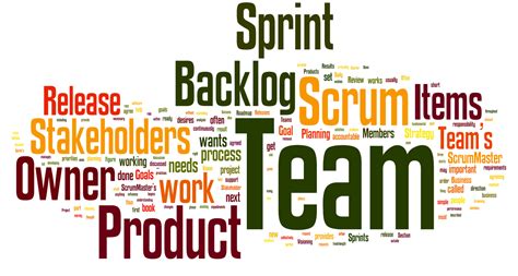 Scrum Methodology Vs Agile Methodology Onedesk Project Management