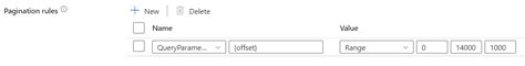Azure Adf Pagination Rule To Get Total Row Count From Rest Api And