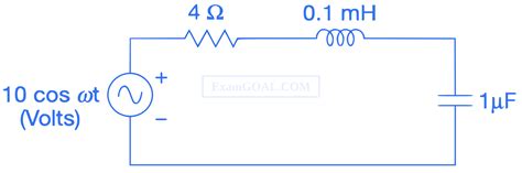 gate ece 2016 set 3 sinusoidal steady state response question 14