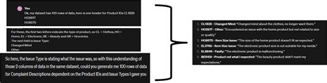 How To Create Fake Data Using Mockaroo And Chatgpt The Data School