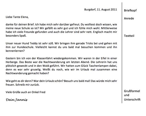 Beispiel Argumentation Brief Klassenarbeit Education Suisse
