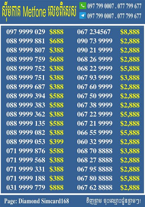 Mtv Online Mtv Online Added A New Photo