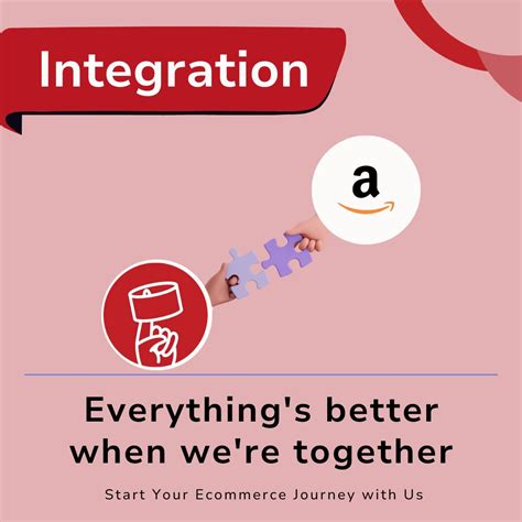 Abhishek Pratap Singh On Linkedin Amazonseller Ecommerce Inventorymanagement Ordermanagement