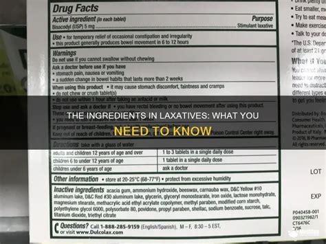 The Ingredients In Laxatives What You Need To Know Medshun