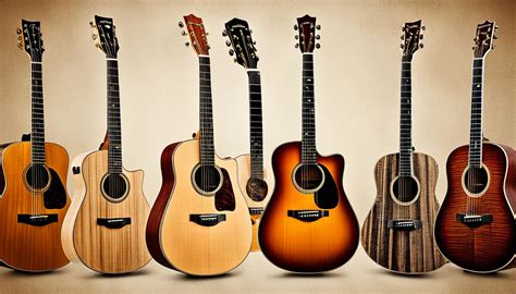 Top 5 Best Beginner Acoustic Guitars Start Strumming