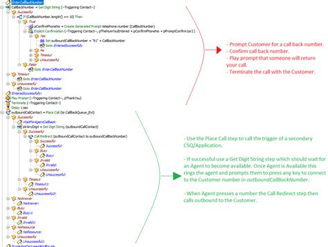 Solved Uccx Callback Script Cisco Community