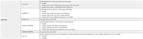 IWRL BOOST I D Like To Ask You About Configuration Sensors Forum Sensors TI E E