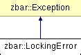 ZBar Bar Code Reader Library Zbar LockingError Class Reference